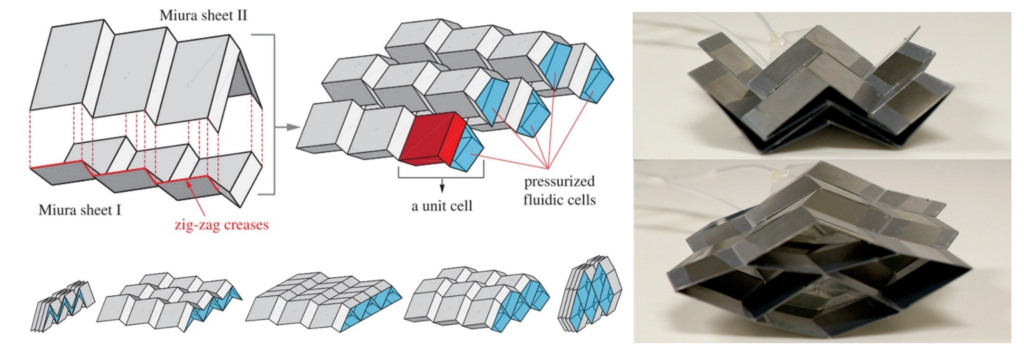 Projects – Structural Dynamics and Controls Lab