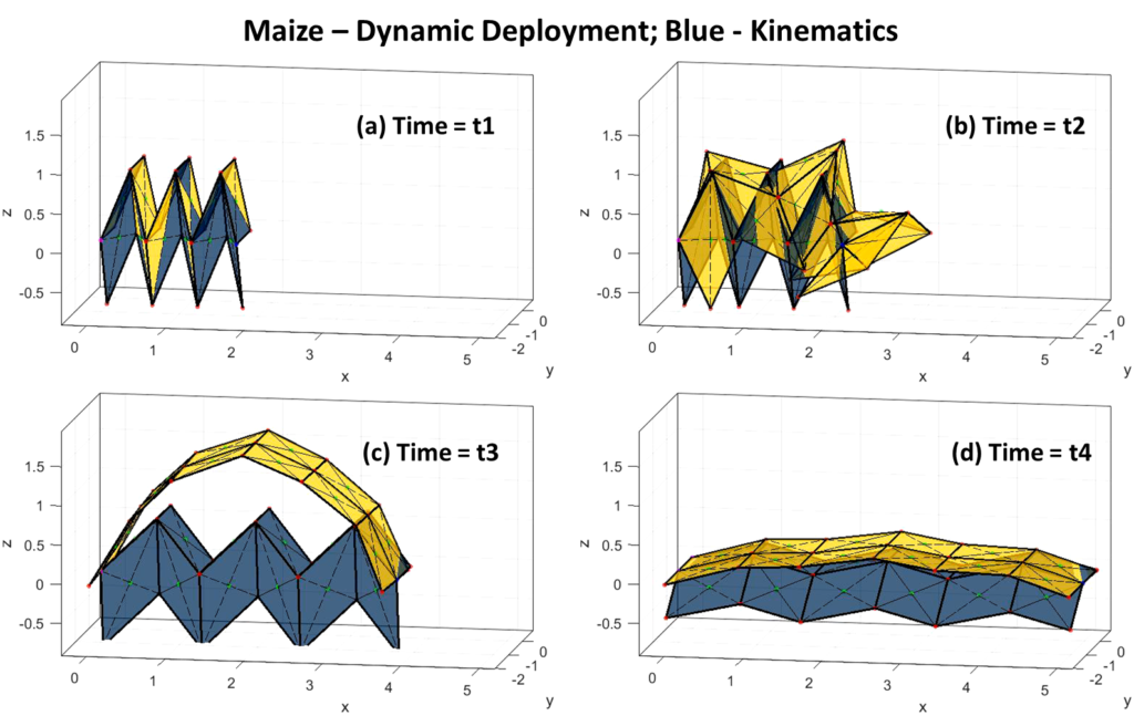 Projects – Structural Dynamics and Controls Lab